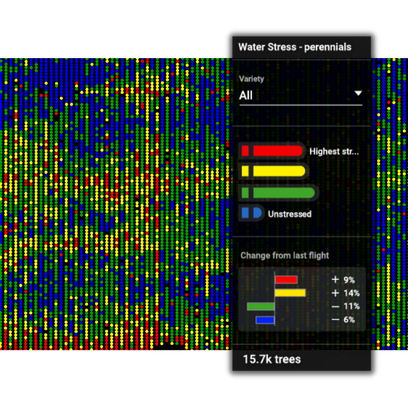Sustainability Solutions from Ceres Imaging