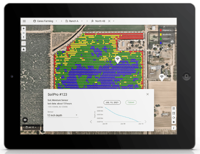 Farm Solutions from Ceres Imaging